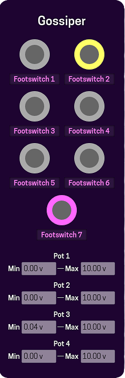 MIDI "Chocolate" 🍫 controller with the Mod Dwarf, an introduction - Random - MOD Audio Forum